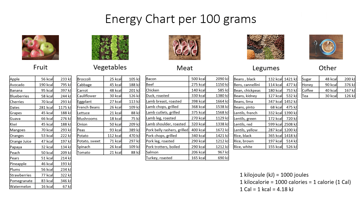 How to Stay Energized Through Busy Season and Beyond - BRC